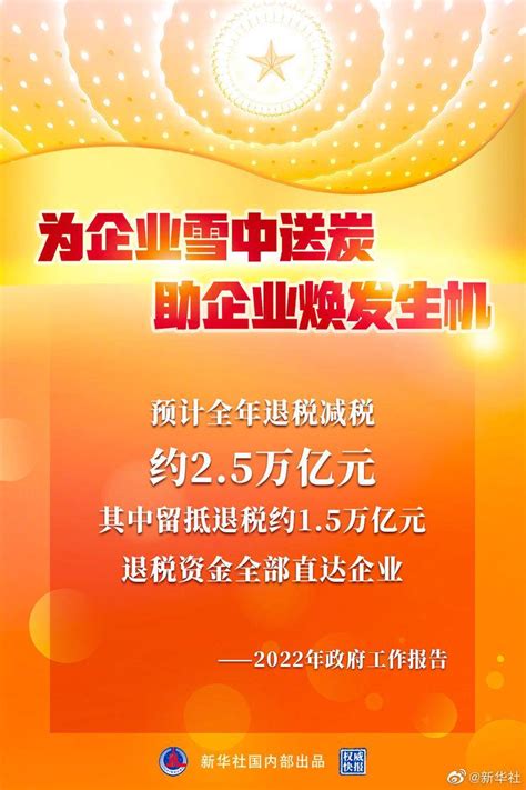 政府工作报告预计全年退税减税约25万亿元2021年gdp增长81国务院会议