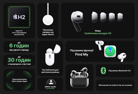 Apple AirPods — купить от 4 499 грн ⚡ . Цены, характеристики, отзывы