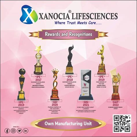 PCD Pharma Franchise PAN India At 35000 Month In Panchkula ID