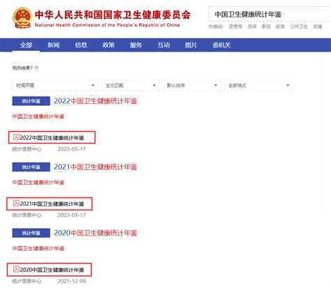 中国男性自杀率高于女性自杀率 知乎