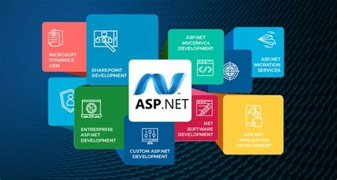 1 week ui asp dot net development service rs 50000 day soft aid