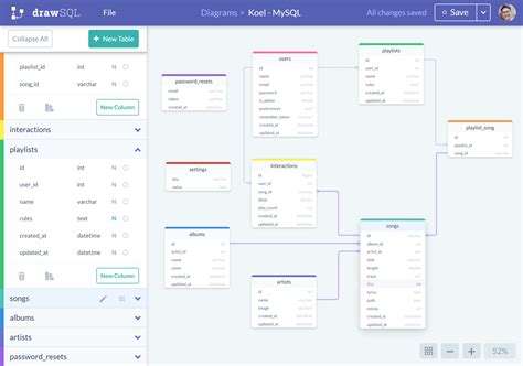 Free Database Templates For Your Projects Wappler General Wappler Community