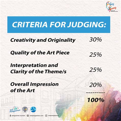 Ptcao Joins 2022 National Arts Month With Abig Sining Visual Arts