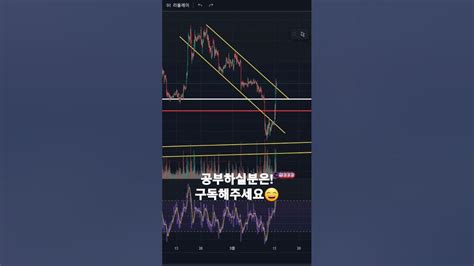 채널 돌파후 다시 들어오는 패턴의 의미 비트코인 코인 트레이딩 매억남 Youtube