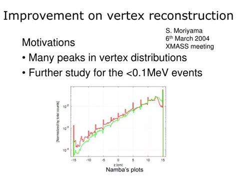 Ppt Improvement On Vertex Reconstruction Powerpoint Presentation Free Download Id6358445
