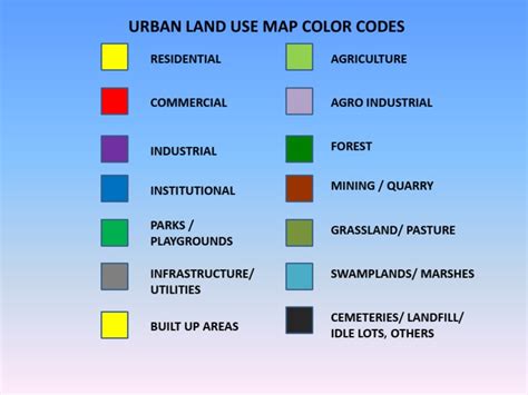 Urban Land Use Map Color Codes Pdf