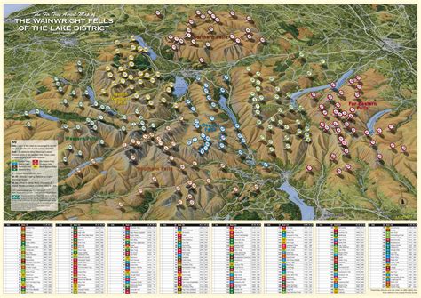Wainwright Lake District Aerial Map Aiguille Alpine