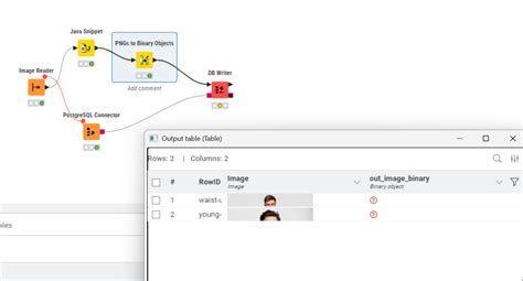 How To Store Image Into Postgresql Knime Analytics Platform Knime Community Forum