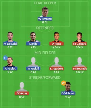 SPZ Vs JUV Dream11 Prediction Team Live Football 19 Feb 2023