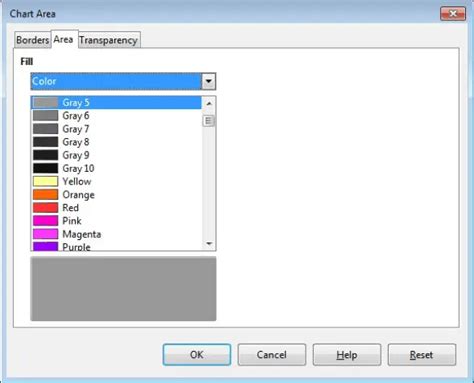 Understanding Presentations Using Charts