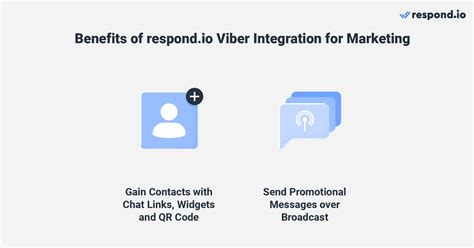 Viber Integration Message Customers With Viber Crm Jan 2024