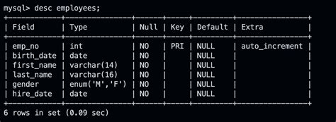 pythonでAWS RDSのMySQLに接続する方法 千葉県のWEB制作会社デジタルマーケティング会社NEXTGATE LiSMOtech株式会社