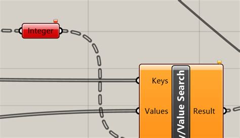 Transfering Connection Forces As Loads In An Other Model SOLVED