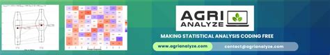 Agri Analyze Linkedin
