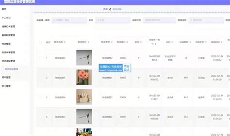 156基于springbootvue的常规应急物资管理系统vue 计算机毕业设计源码网
