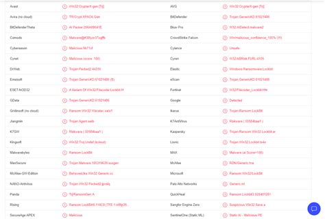 Lockbit 30 Ransomware Removal