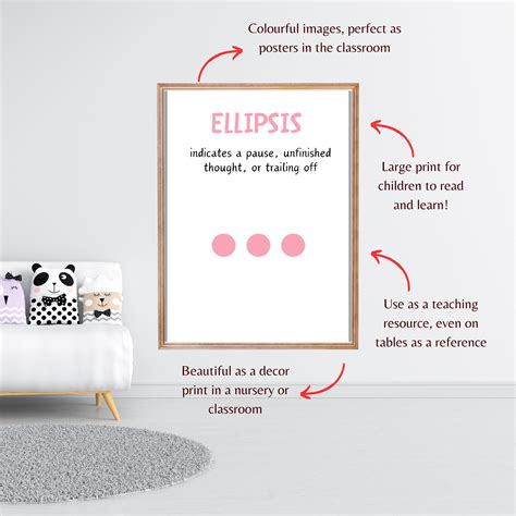 Ellipses Punctuation Poster English Classroom Decor Educational