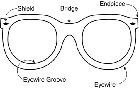 PREFINAL Ophthalmic Frames Flashcards Quizlet