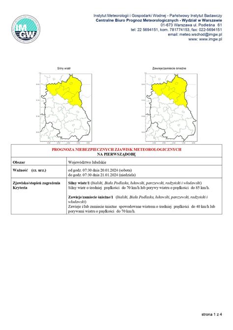 PROGNOZA NIEBEZPIECZNYCH ZJAWISK METEOROLOGICZNYCH Gmina Radecznica