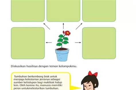 BARU Kunci Jawaban Tematik Kelas 6 SD Tema 1 Subtema 1 Halaman 40