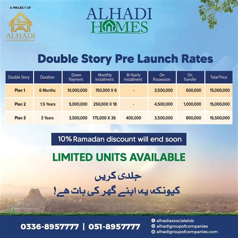 Syed Anwaar Posted On Linkedin