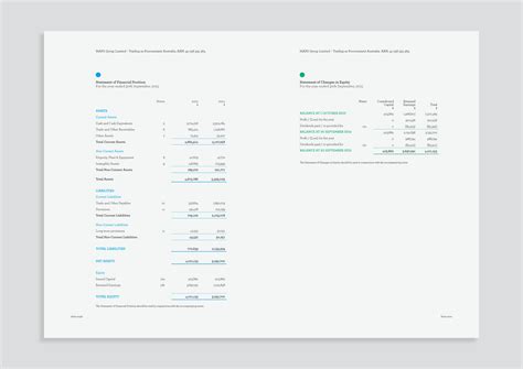 Procurement Australia On Behance