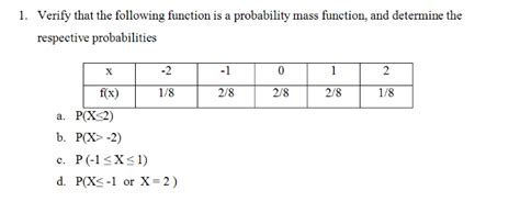 Solved 1 Verify That The Following Function Is A