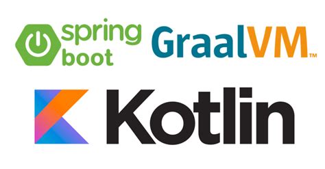 Current State Of Spring Boot 2 7 Native With Kotlin Graalvm By Jonas Tm Javarevisited Medium
