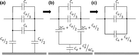The Transformation Of The Capacitance Network In Figure 6 A
