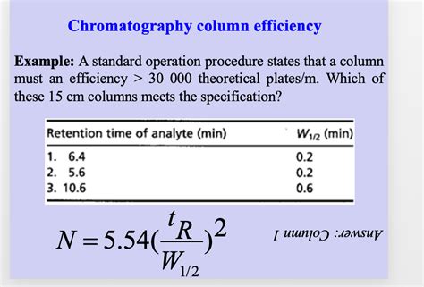 Factors Affecting Column Efficiency In Chromatography At Edward Holmes Blog