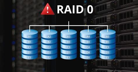 How To Recover Data After RAID Controller Failure