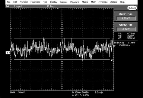 Ripple And Noise Iseg Germany