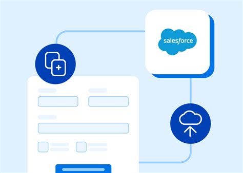 How To Use Formassembly With Salesforce Marketing Cloud Account Engagement
