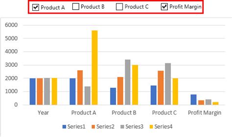 Hướng dẫn từng bước tạo Checklist tương tác trong Excel