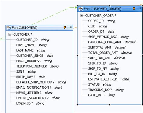 Add A Where Clause To A Query