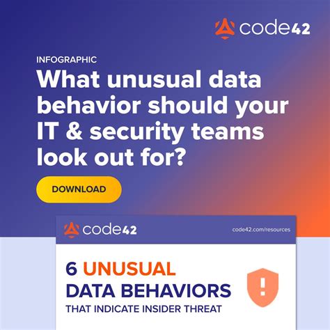 code42 acquired by mimecast on linkedin insider risk detection