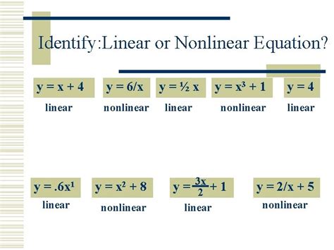 Linear And Nonlinear Functions Identifying Functions On Tables