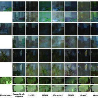 Qualitative Comparison Of The Transmission Removal Results On