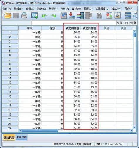 Spss假设检验「spss数据分析」spss非参数假设检验6两个相关样本 Csdn博客