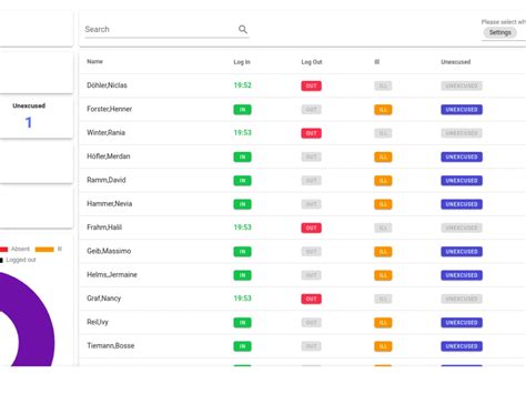 A High Quality And Well Performing Web Application Developed In Vuejs Upwork