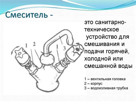 Простейший ремонт сантехнического оборудования презентация онлайн