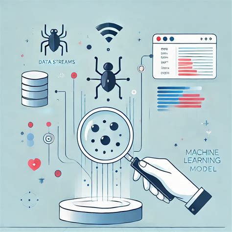 Using Machine Learning To Identify Malware By James Cotterill Medium