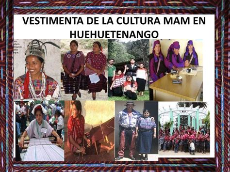 Culturas De Guatemala Mind Map