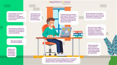 Como Ter Mais Eficiência E Bem Estar No Home Office Arquiteto De Bolso