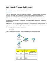 Robert Delpha U2 Lab2 Docx Unit 2 Lab 2 Physical IPv6 Network Please