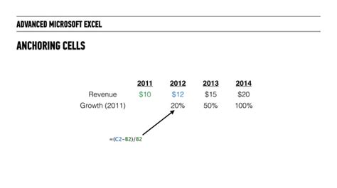 Advanced Microsoft Excel Pdf
