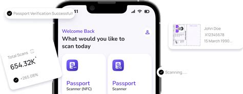 Passport Scanner SDK For Document Authentication MRZ Reader