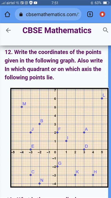 ← Cbse Mathematics Q12 Write The Coordinates Of The Points Given In The