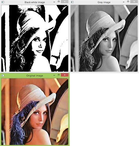 Python Opencv Converting An Image To Black And White Techtutorialsx