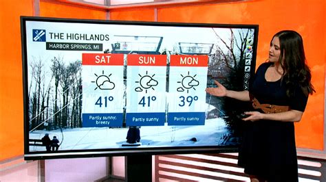 Your Ski Conditions Forecast For A Pre Valentines Day Weekend